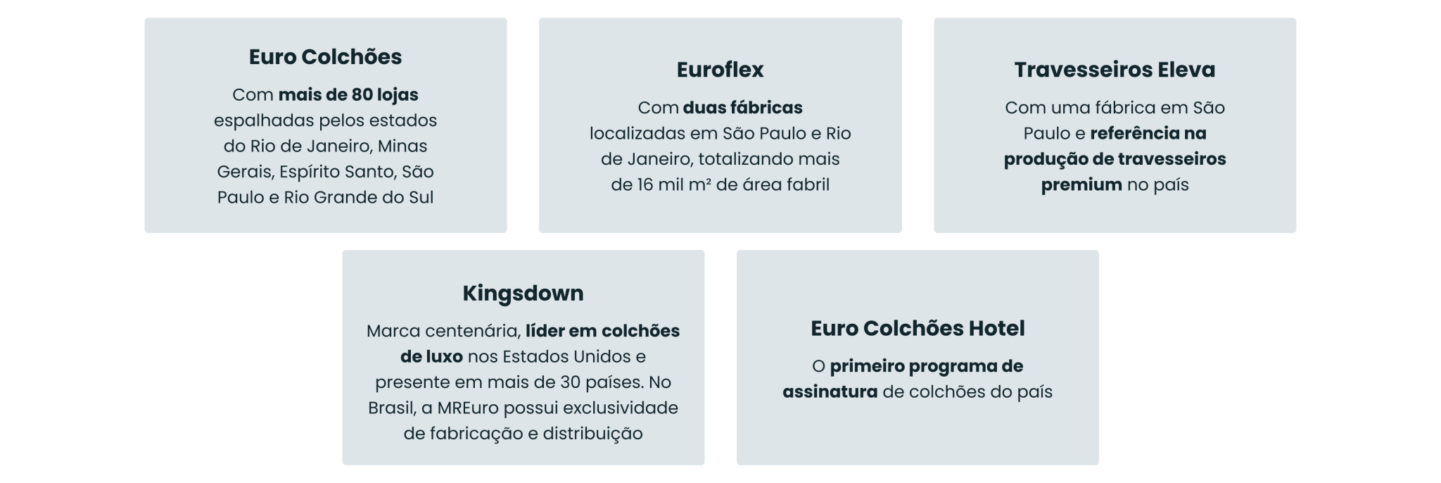Home - Euro Colchões Hotel